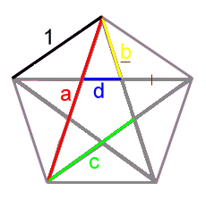 Contextual and Cultural Referencing in Art and Design / Graphic Design ...