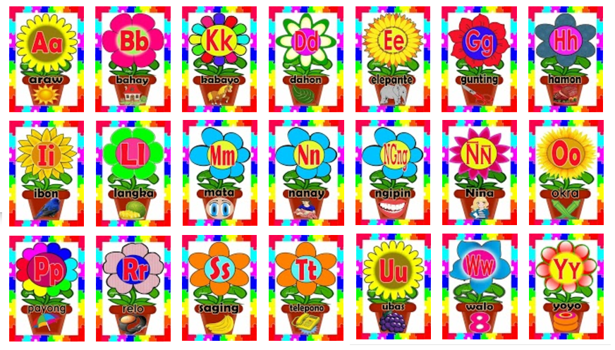 DEPED TAMBAYAN PH: Alpabetong Filipino - Fully Illustrated ...