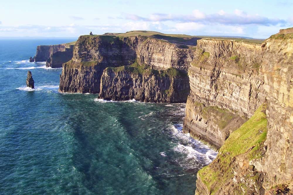 Rincón del mundo: Irlanda