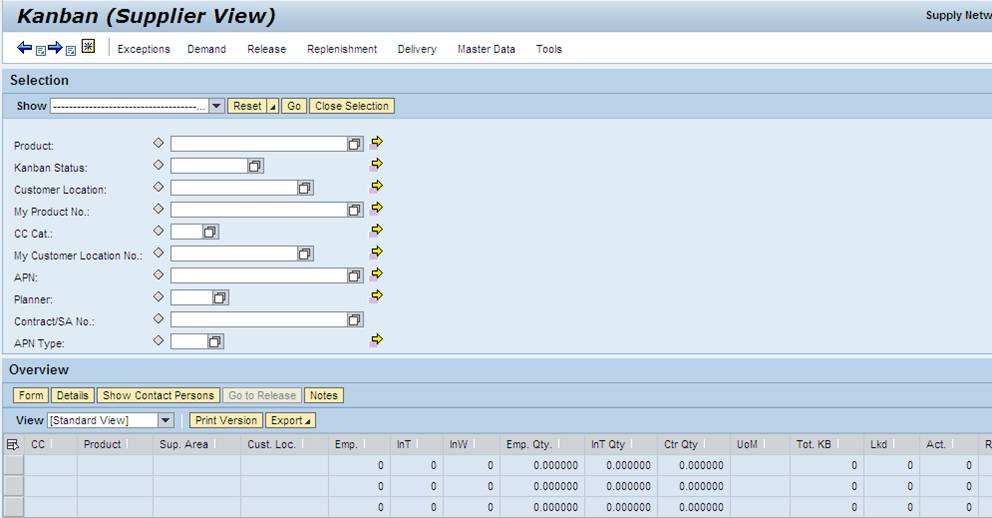 Supply Chain and its after effects: How KANBAN can be utilized with Supplier Network Collaboration