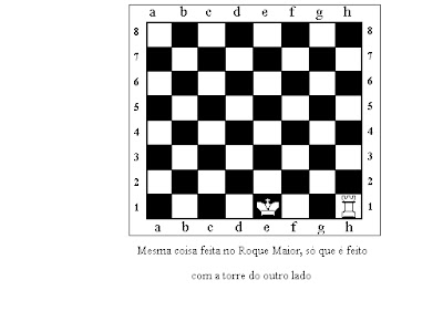 Aprenda como jogar Xadrez: Xadrez