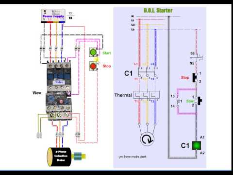 Elec tech: Electrical Direct online motor starter(DOL)