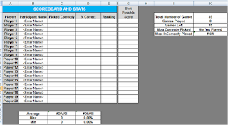 Excel Spreadsheets Help: Updated 2011 NCAA College Football bowl sheet
