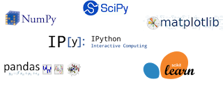 Learning Matplotlib #2 - DataGenX - Atul's Notes
