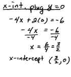 OpenAlgebra.com: Free Algebra Study Guide & Video Tutorials: Graph ...