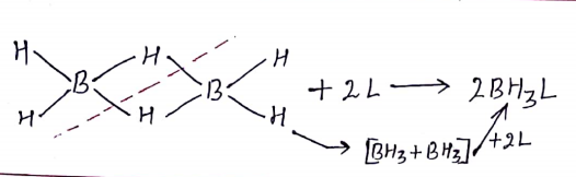 Welcome to Chem Zipper.com......: Banana Bond or 3C-2e Bond or Bridge ...