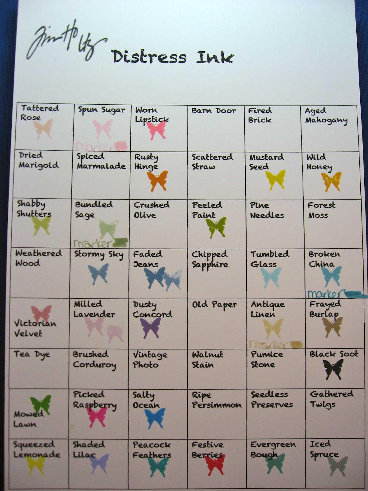 Michelle's MBellishments: Summer Distress Ink Part 1