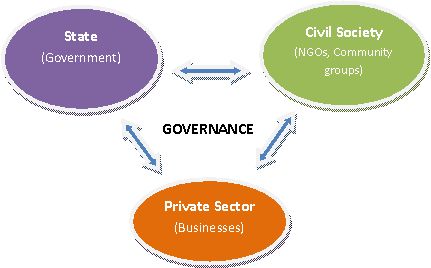 Namaste: August 2011