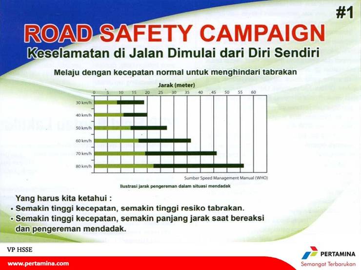 Safety Ride Campaign #1