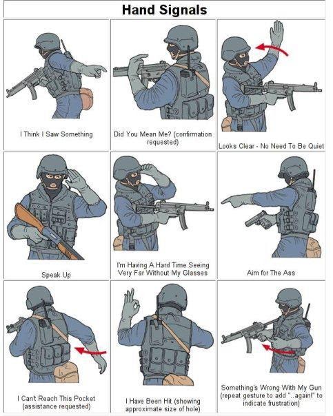 Crowdfinder: Police and FBI hand signals chart FYI