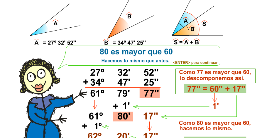 Suma y resta de ángulos