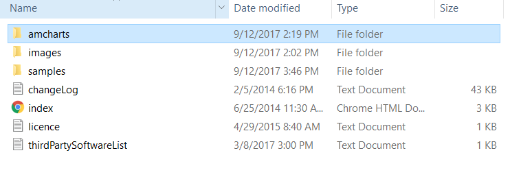 Implementing chart in asp.net mvc project using amchart with sql Server as data Source ...