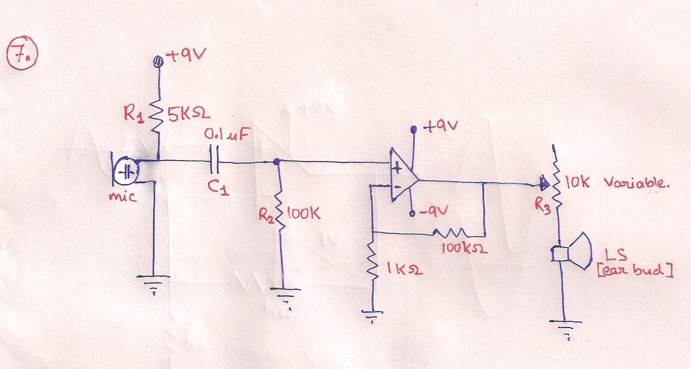 ELECTRONICS ENGINEERING FOR GATE AND IES ( BASIC ELECTRONICS) : OP-AMP ...