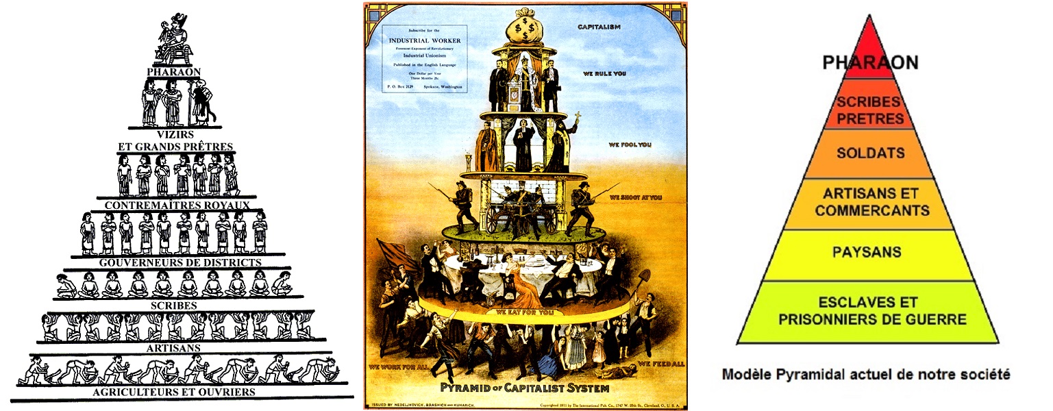LES CHRONIQUES GALLO-TARTARES : le blog des Chronologies Alternatives ...