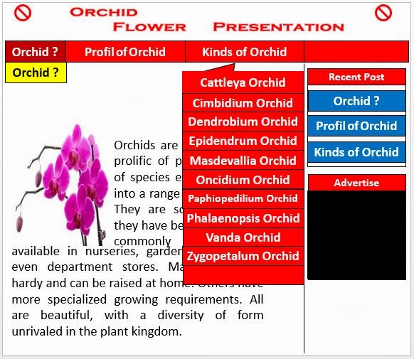 Beginilah Contoh Teks Report Tentang Bunga Anggrek Dalam Bahasa Inggris ...