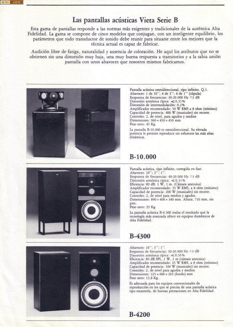 RetroVieta: Catálogo: Vieta "25 años de experiencia en Alta Fidelidad ...