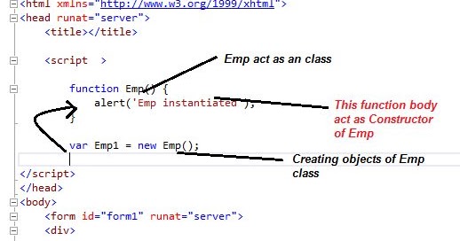 Object Oriented Programming in JavaScript