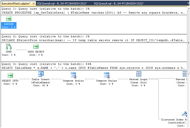 Microsoft Business Intelligence: SQL Server query execution plans