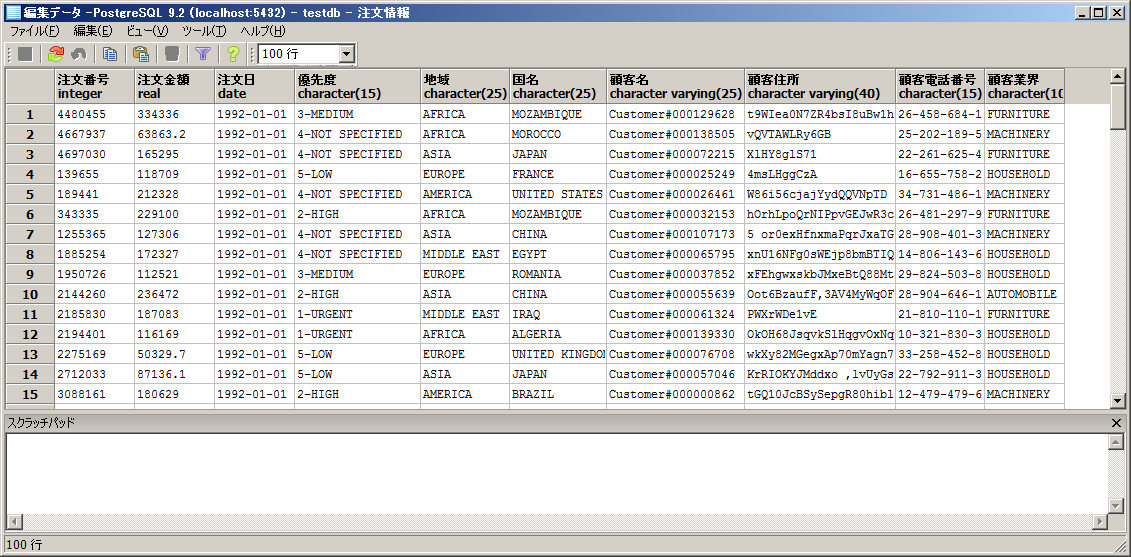Postgresql Deep Dive Excelからpostgresqlにodbc接続してピボットテーブルを作成する