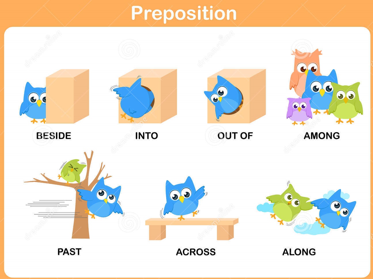 ¡Me lo ha contado un pajarito!: PREPOSITIONS