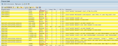 SQL Trace Analysis in SAP - Sap 4 All