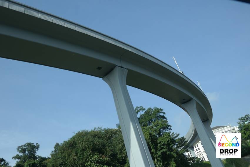 Second Drop Attractions: KL MRT: All you need to know!