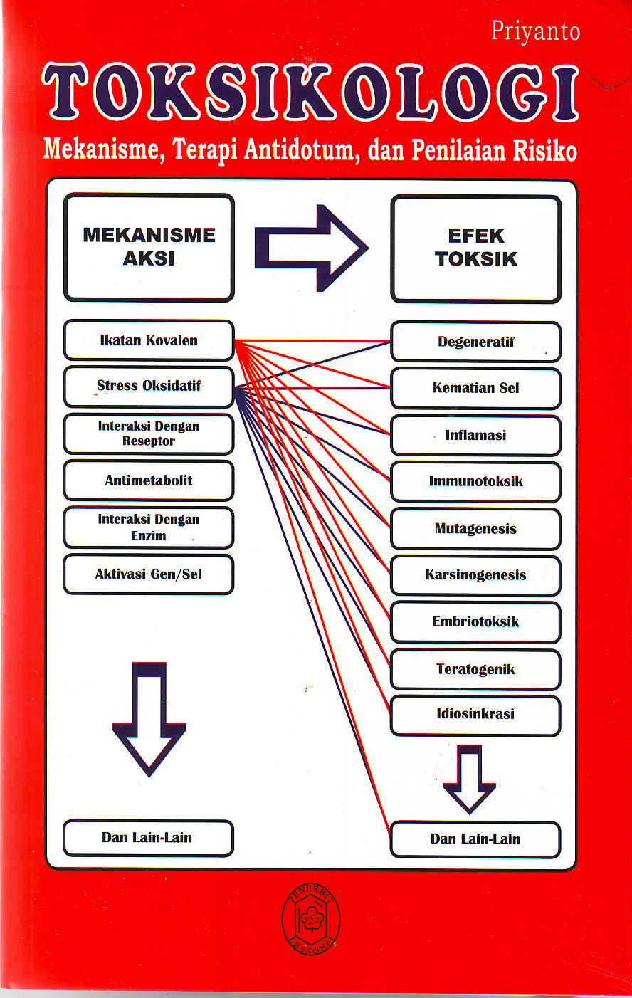 TOKSIKOLOGI | Buku Farmasi