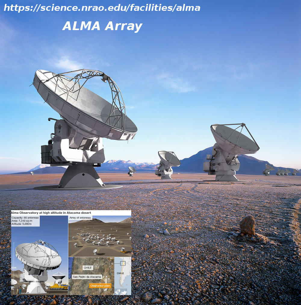 Victor Herrero Radio Astronomy Blog: Alma Radio Telescope Array in Chile