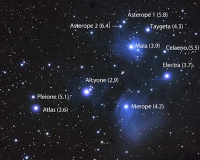 Pleiades: Seven Sisters | Fixed Stars