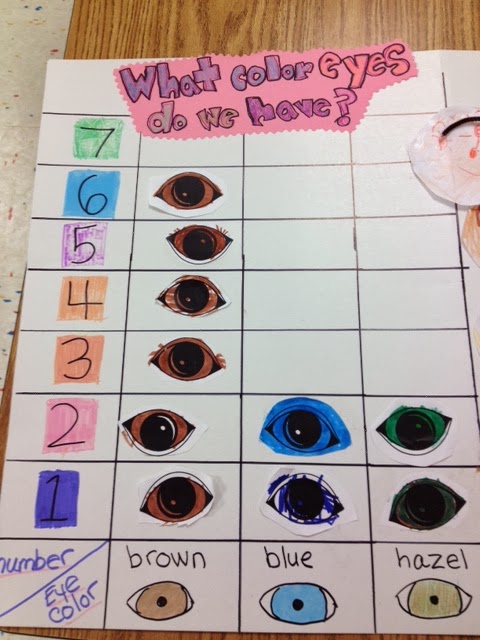 Caring in Kindergarten