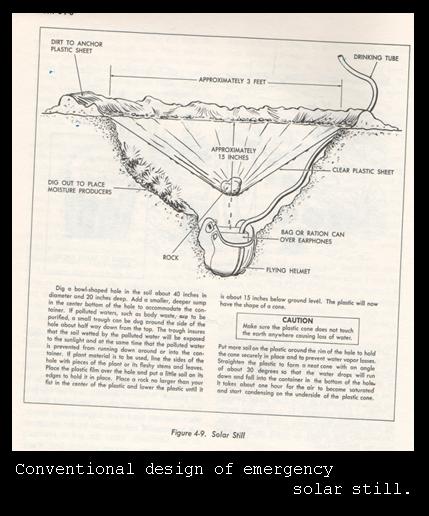 The Mathisen Corollary: A better emergency solar still?