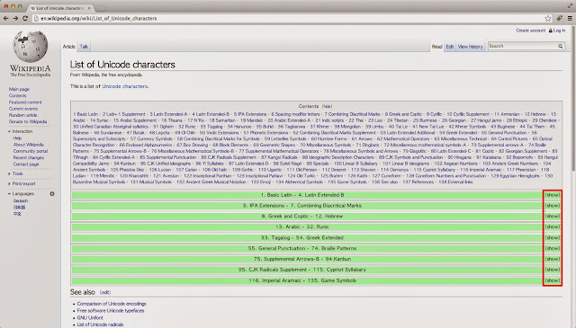 문자별 유니코드 목록(List of Unicode characters)