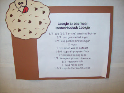 *The Teaching Oasis*: Favorite First Lady Cookie