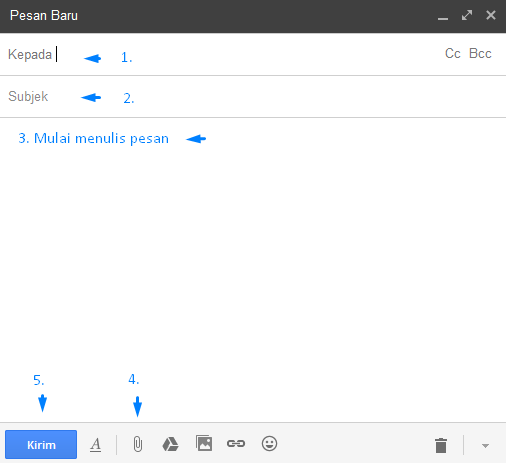Cara Terbaru Mengirim dan Menerima Pesan Lewat Email GMAIL - Jaman ...
