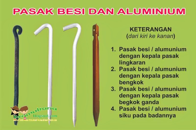 (DOC) Macam Jenis Dan Bentuk Pasak Tenda - DOKUMEN.TIPS