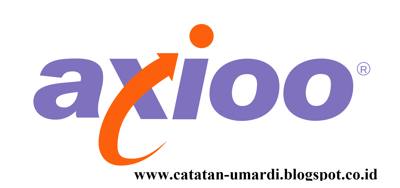 Catatan UMAR: Fungsi FN di Laptop AXIOO aktif terus