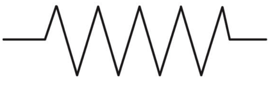 CIÊNCIAS FISICO-QUIMICAS : Eletricidade