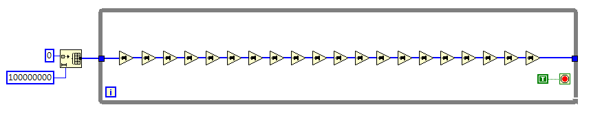 LabVIEW筆記: 專題介紹 - 檢查 memory buffer 的位置與計算優化