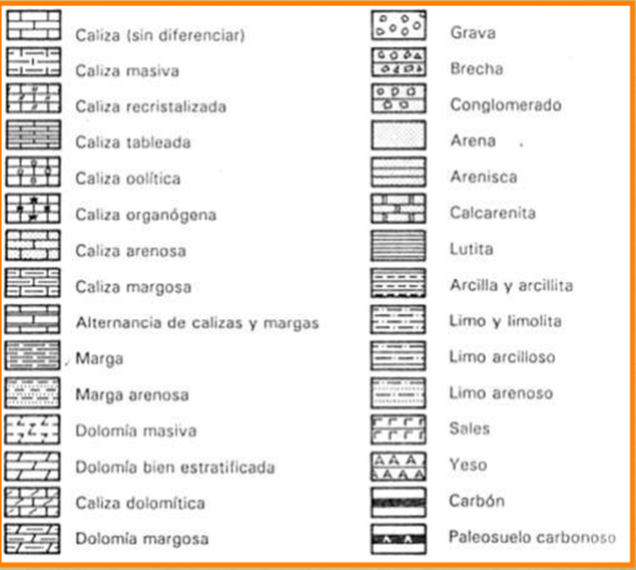 Ingenieria petrolera: mayo 2017