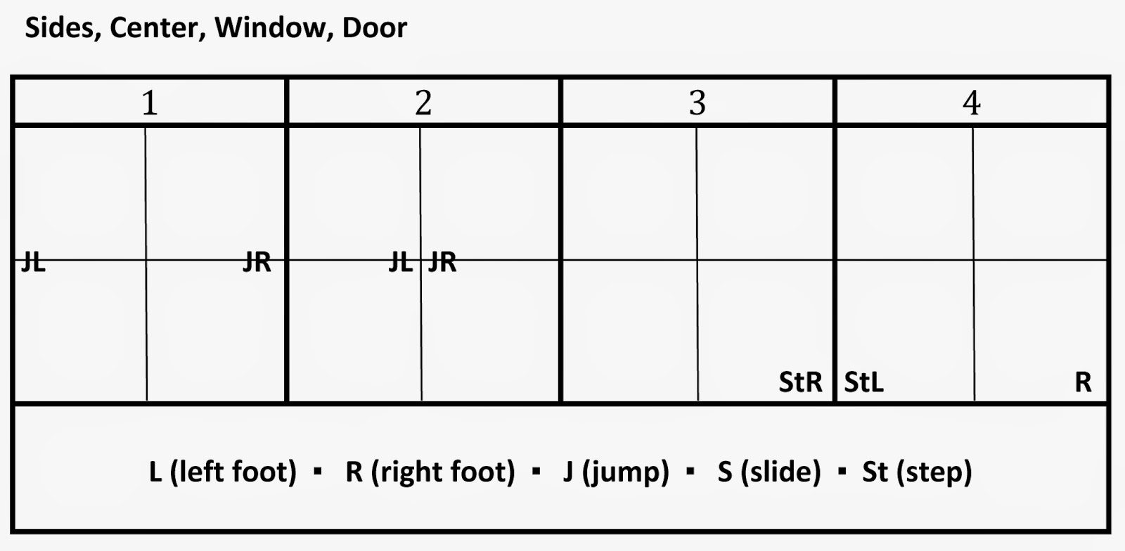 The Map is Not the Territory: Side Center Window Door: Map Reading with ...