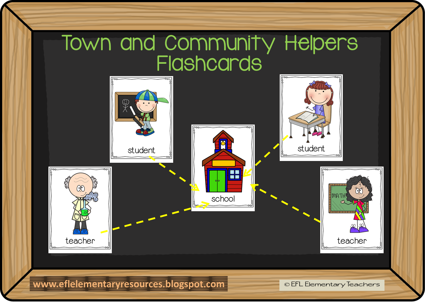 EFL Elementary Teachers: Town and Community Helpers, plus ...