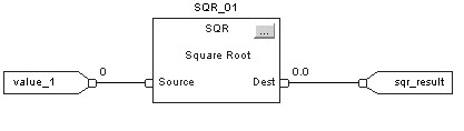How To Program A PLC: Square Root (SQR/SQRT)