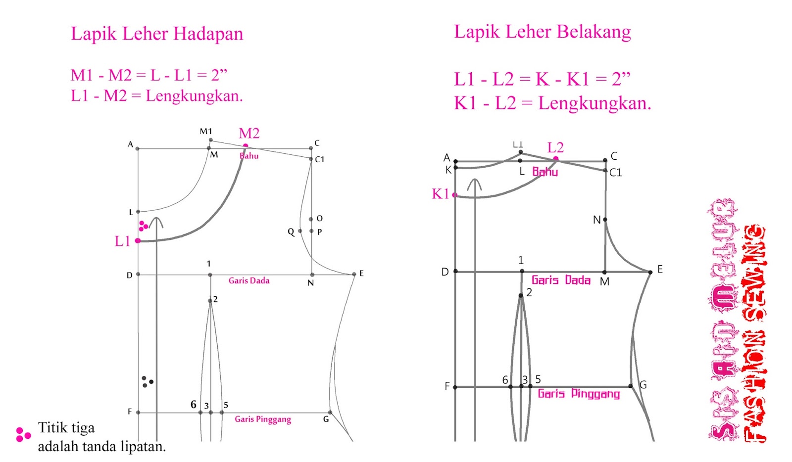 Sis Ain Tutorial: Melakar Pola Asas Dress