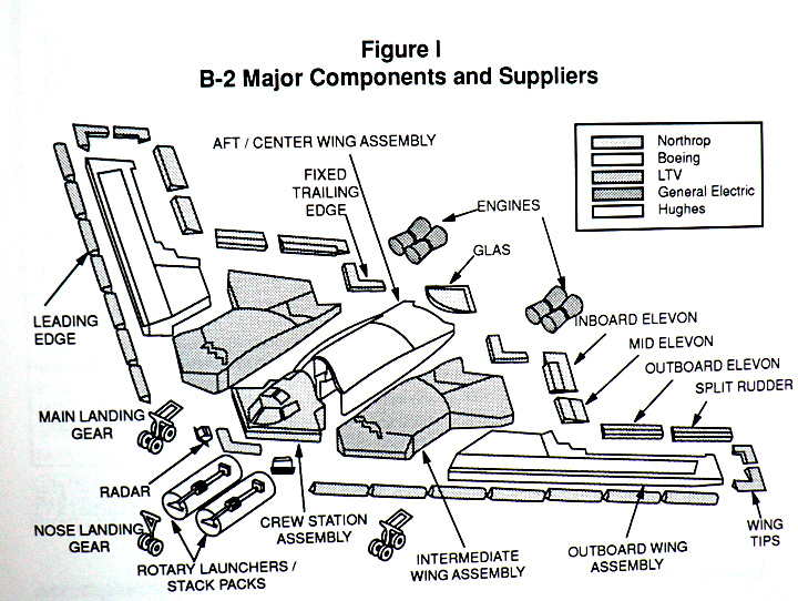 Elements Of Power: LRS "News"? Pffft -- What is Old Is New Again