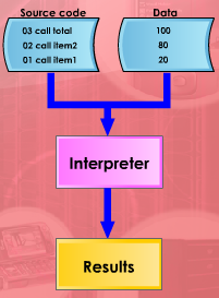 TRANSLATOR ~ ICT SPM - Blog Cikgu Hisham