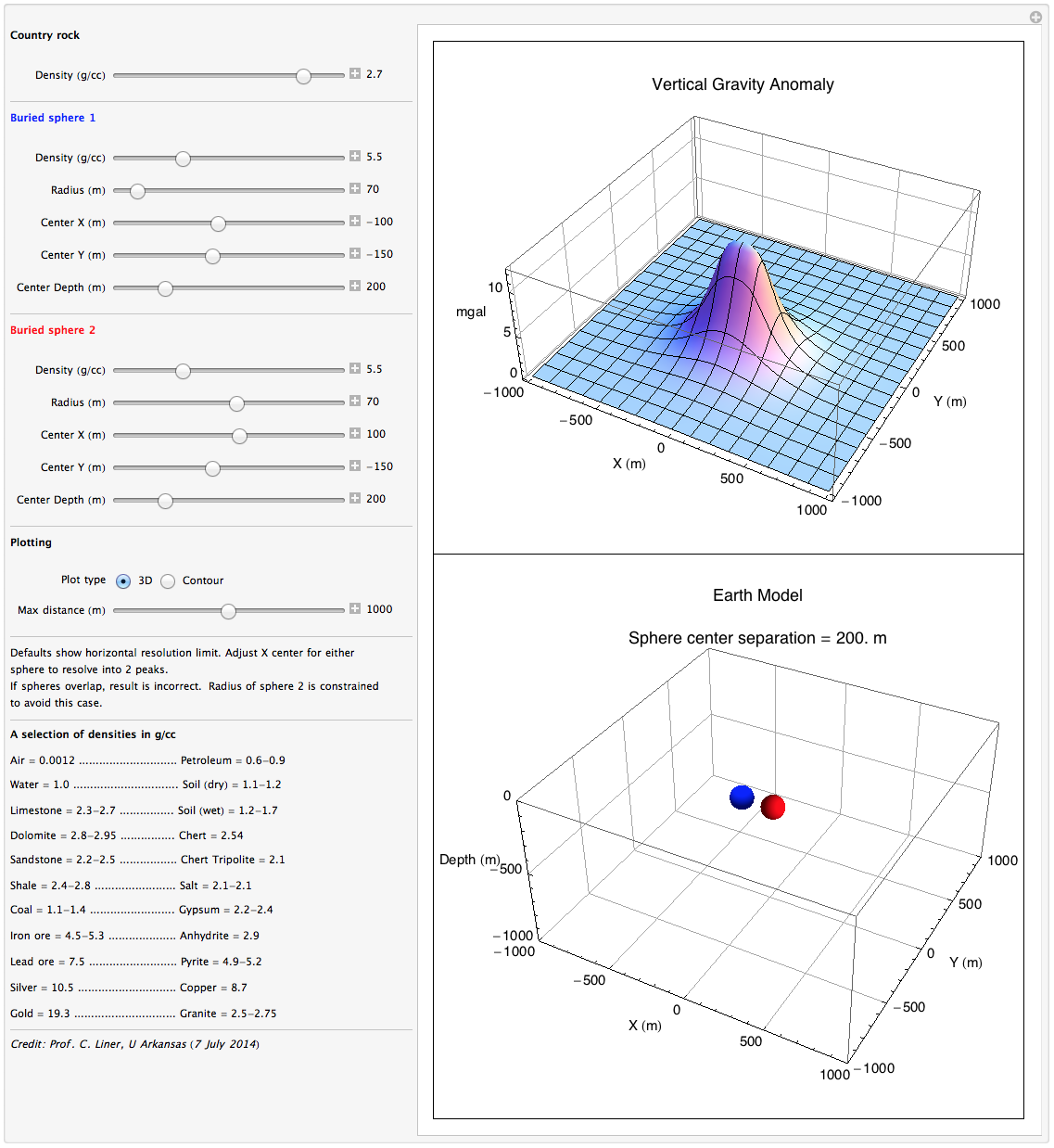 Seismos: Mathematica Manipulate codes