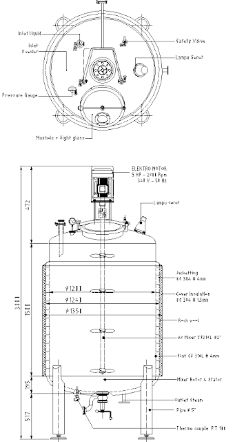 MESIN INDUSTRI FARMASI: USER REQUIREMENT SPECIFICATION TANKI MIXING ...