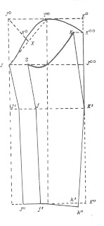 how to make a BLAZER arm pattern - free Sewing patterns