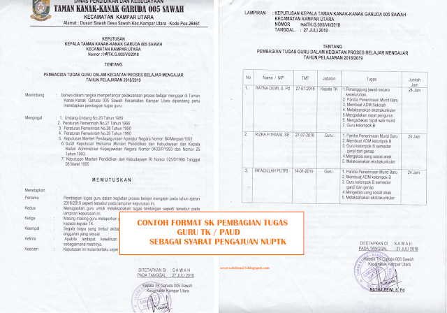 Contoh Format SK Penempatan Tugas Guru TK/PAUD 2019 - SIAP UJIAN