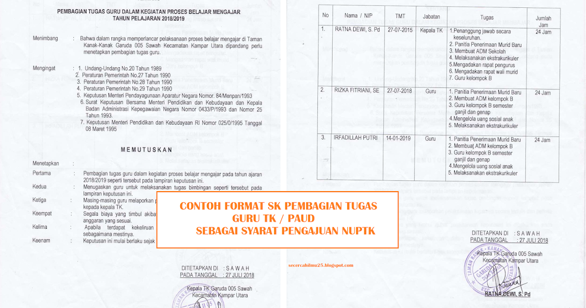Contoh Format SK Penempatan Tugas Guru TK/PAUD 2019 - SIAP UJIAN